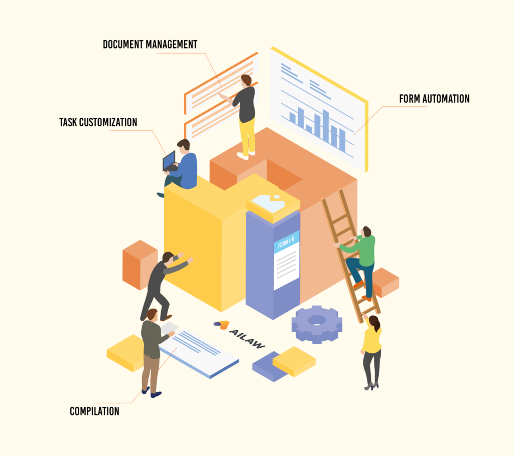 Bring immigration case files all together – AI.LAW Blog